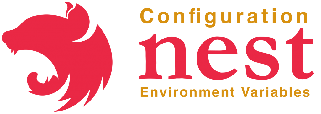 Step Ahead Fast With Nestjs Environment Configuration Panos
