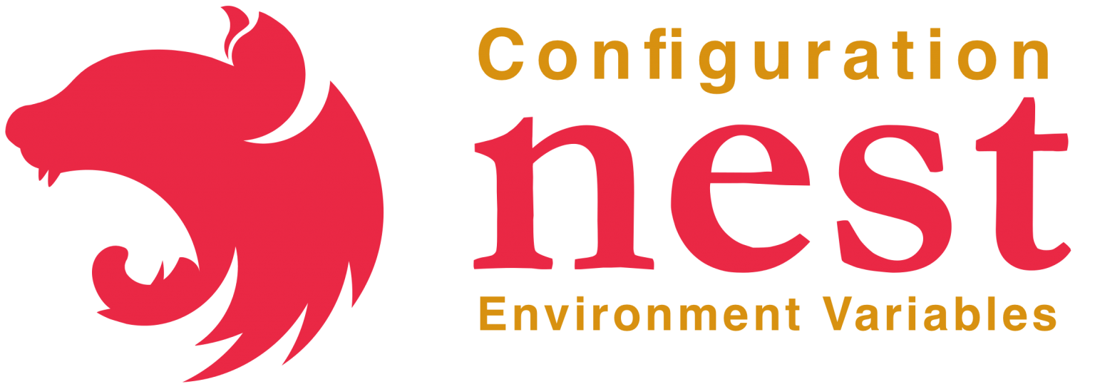 Step Ahead Fast With Nestjs Environment Configuration Panos