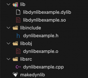 C++ Dynamic loading of a shared library. Also, create and load one, on ...
