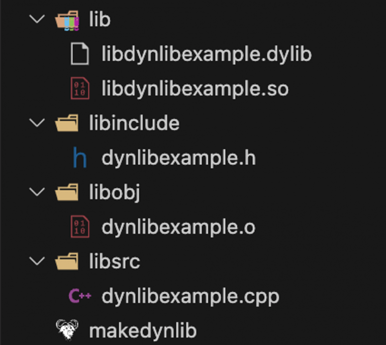 C++ Dynamic loading of a shared library. Also, create and load one, on ...