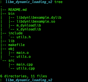C++ Dynamic loading of a shared library. Also, create and load one, on ...