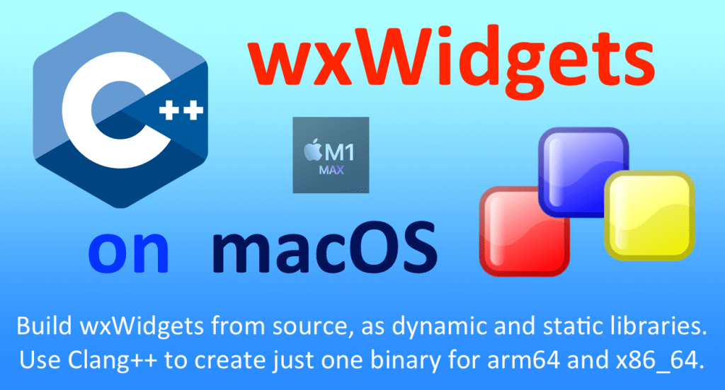 C/C++ - Panos Zafiropoulos - DevXperiences
