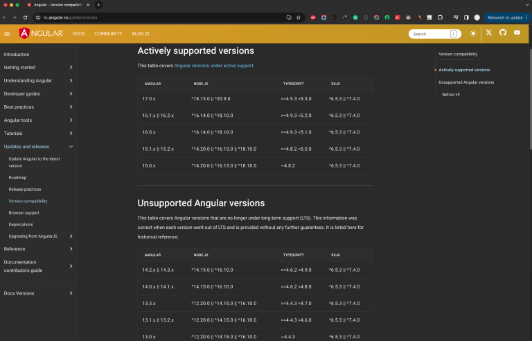 Angular Create A Project With Any Angular Version You Like Panos Zafiropoulos Devxperiences