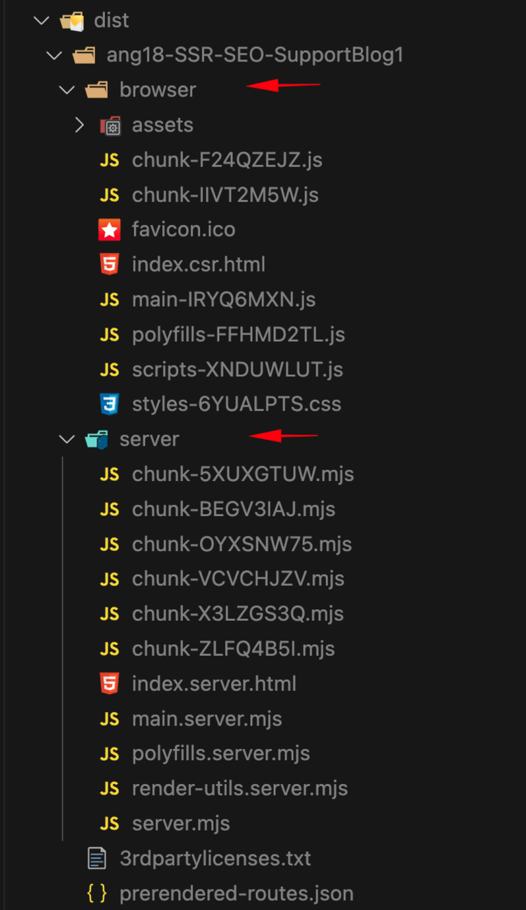 Integrate Server Side Rendering Ssr Into Your Existing Angular Blog Site Project Devxperiences